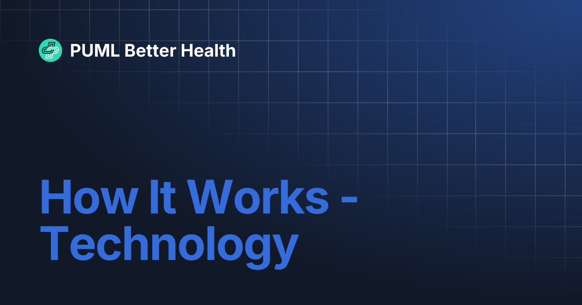 How It Works - Technology | PUML Better Health
